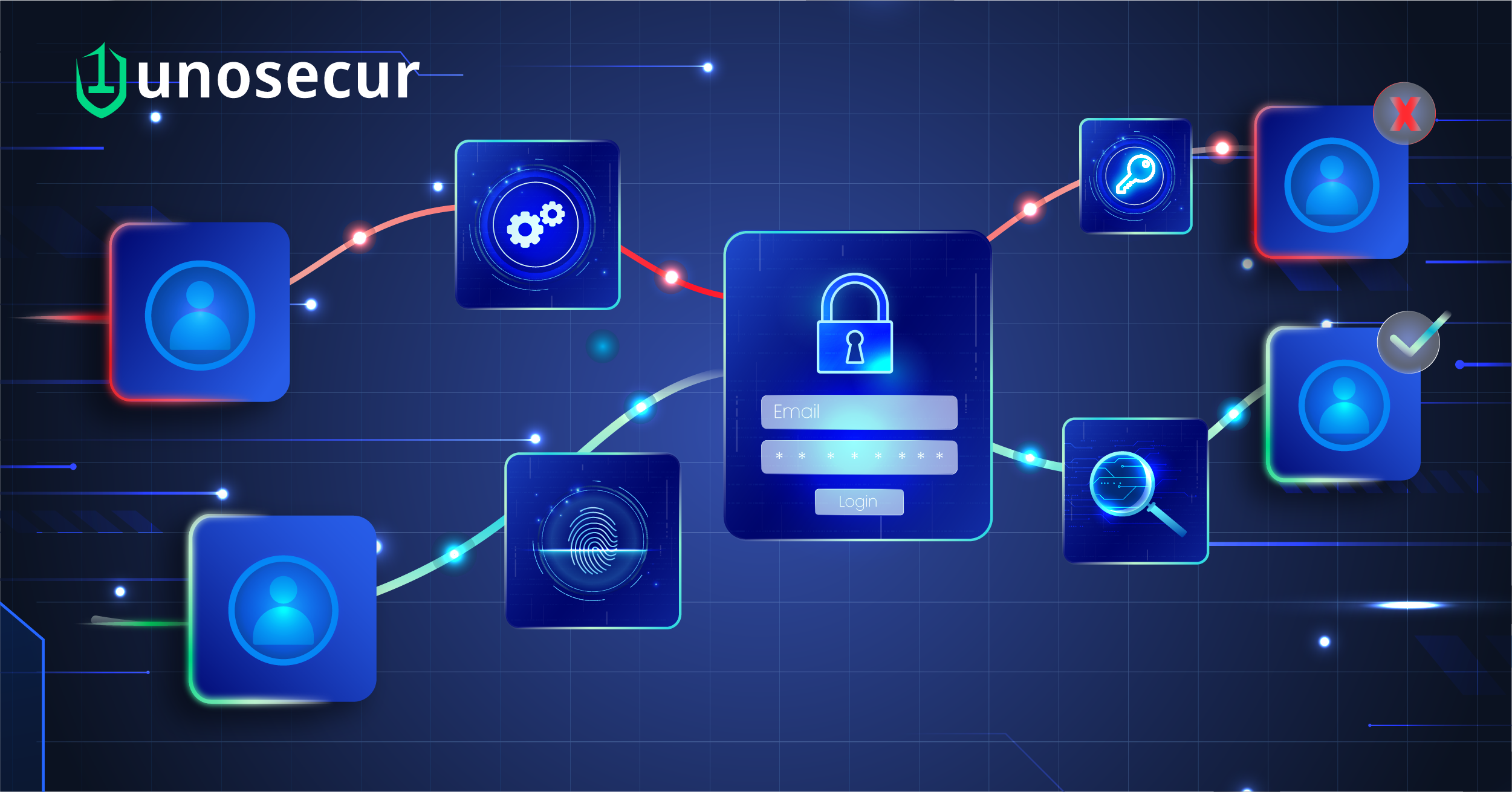 ABAC vs RBAC: Six practical differences for Zero Trust identity security